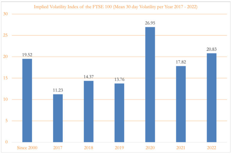 What is the current base case forecast for the U.K. Economy?
